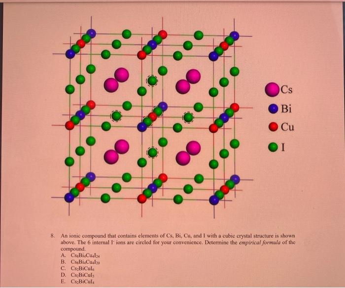 Solved coco Cs Bi Cu coco I 8. An ionic compound that | Chegg.com