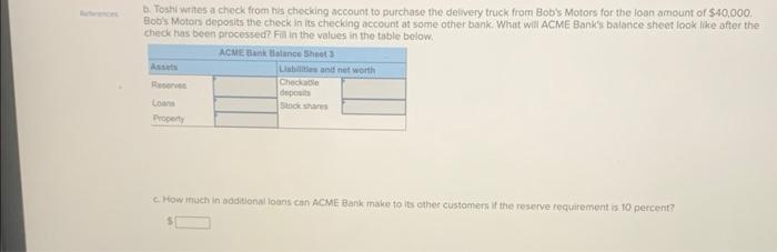 The balance sheet for the newly formed ACME Bank is | Chegg.com
