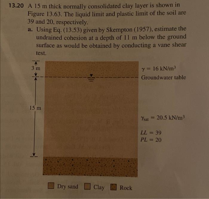 Solved 13.20 A 15 m thick normally consolidated clay layer | Chegg.com