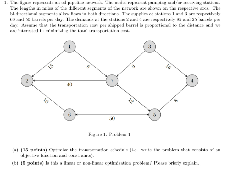 Solved The figure represents an oil pipeline network. The | Chegg.com