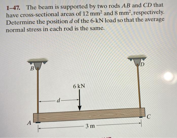 Solved 1-47. The beam is supported by two rods AB and CD | Chegg.com
