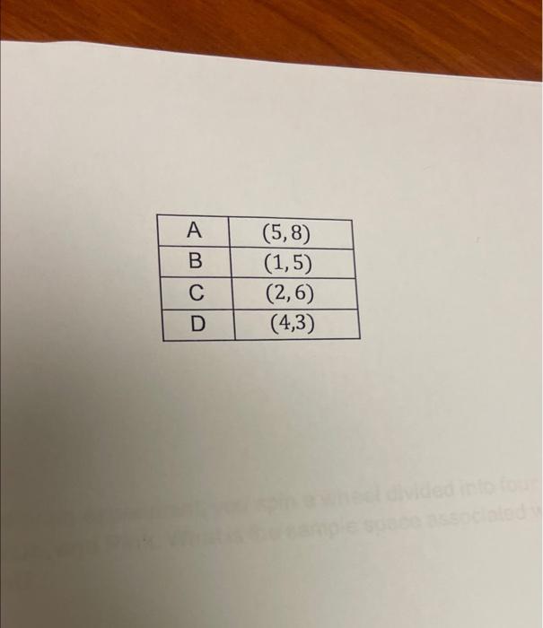Solved 10)(8 points) You manage a small restaurant running a | Chegg.com