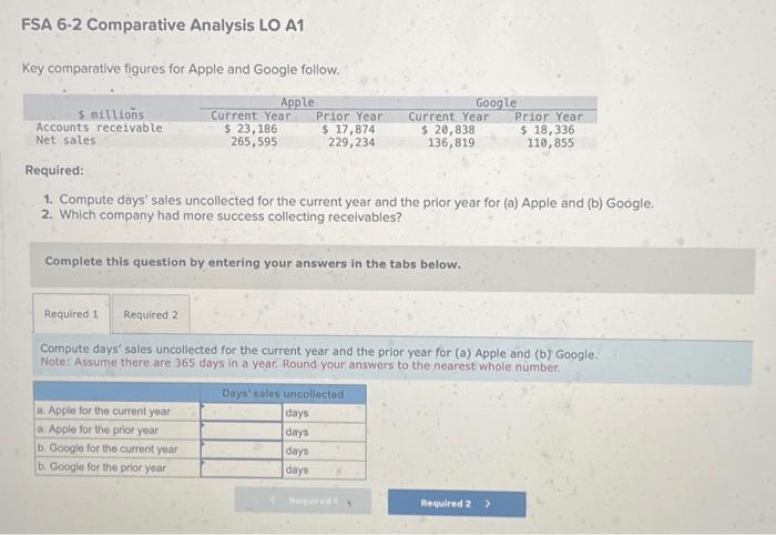 Solved FSA 6-2 Comparative Analysis LO A1 Key comparative | Chegg.com