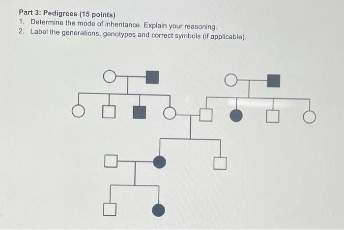 Solved Part 3: Pedigrees (15 points) 1. Determine the mode | Chegg.com Solved Part 3: Pedigrees (15 points) 1. Determine the mode | Chegg.com