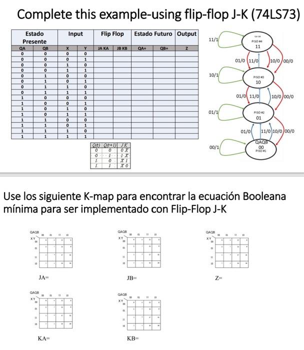 Solved Complete this example using flip flop j-k(74LS73). | Chegg.com
