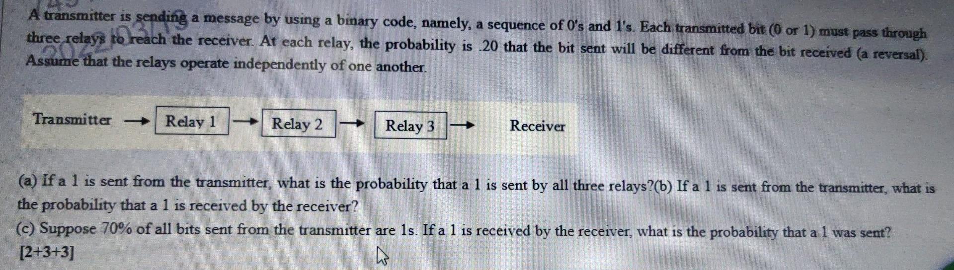 Solved A A Transmitter Is Sending A Message By Using A 