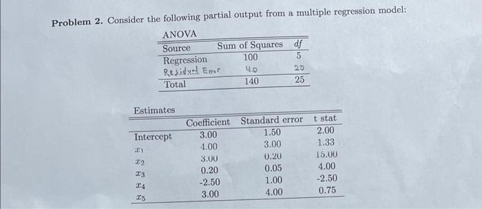 Solved Problem 2. Consider the following partial output from | Chegg.com