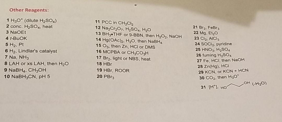 Solved Using the reagent sheet, identify the reagent needed | Chegg.com
