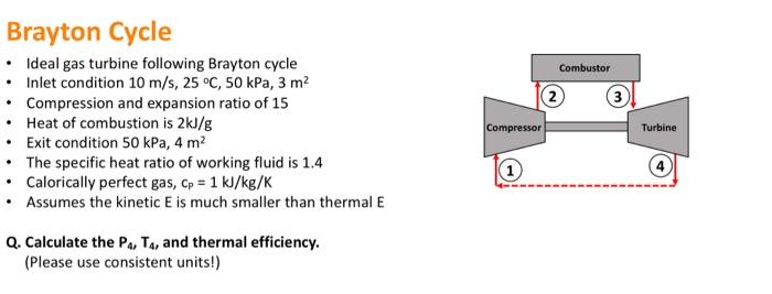 Solved Brayton Cycle Ideal gas turbine following Brayton | Chegg.com