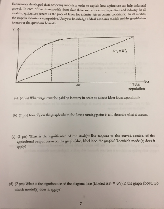 Solved Economists developed dual economy models in order to | Chegg.com