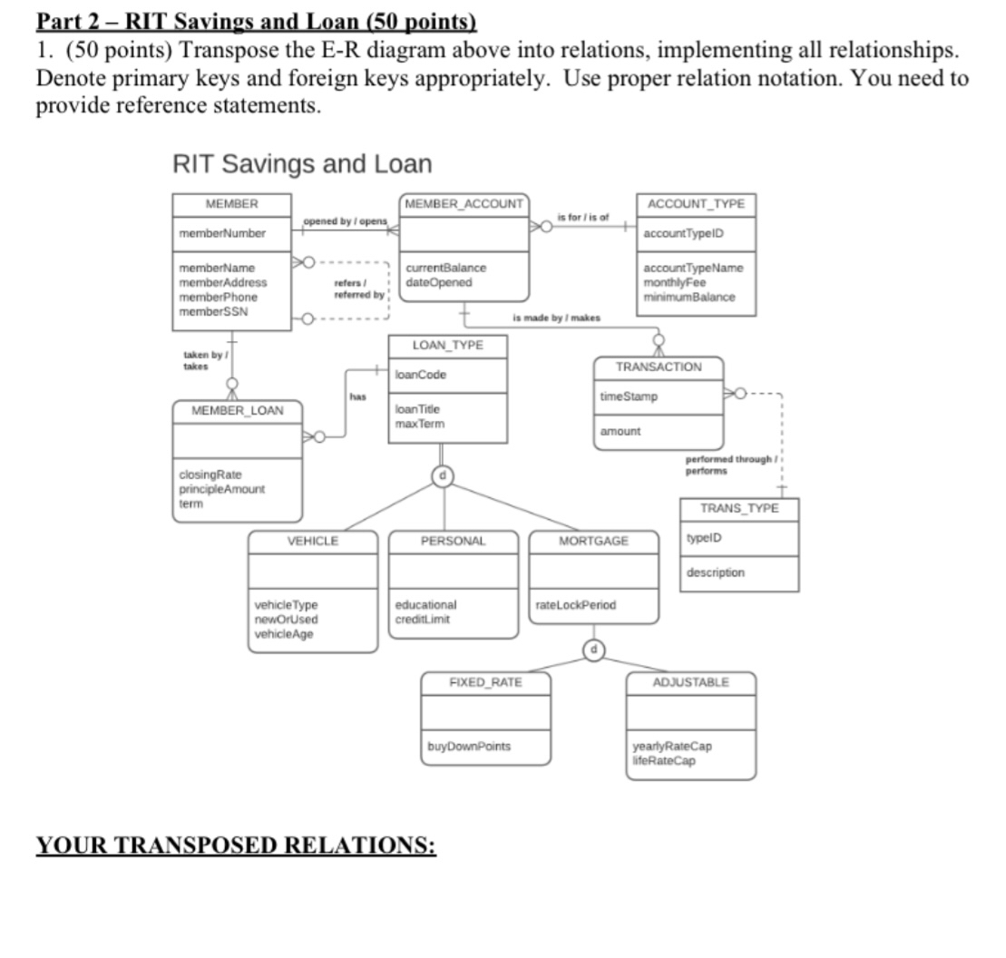 Solved Part 2 - ﻿RIT Savings and Loan ( 50 ﻿points)( 50 | Chegg.com