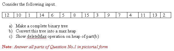 Solved Consider the following input. Make a complete binary | Chegg.com