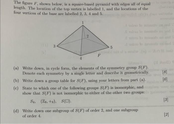 Solved The figure F, shown below, is a square-based pyramid | Chegg.com