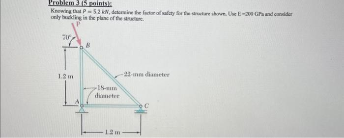 Solved Problem 3 (5 points): Knowing that P=5.2kN, determine | Chegg.com