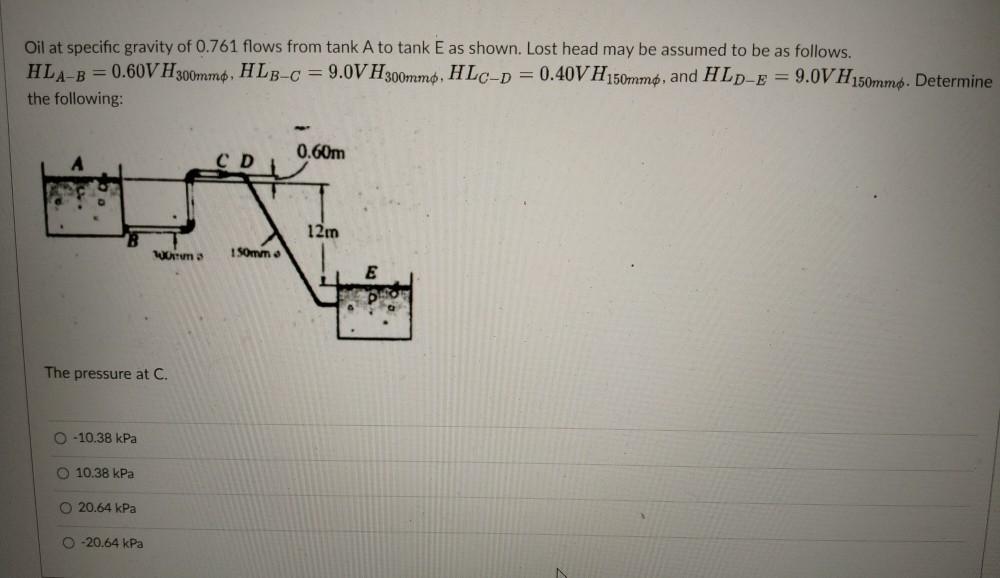 Solved Oil at specific gravity of 0.761 flows from tank A to | Chegg.com