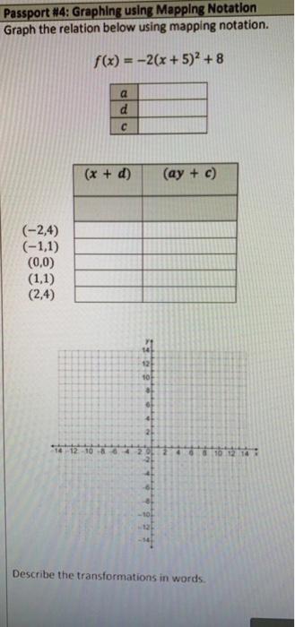 Solved Passport #4: Graphing using Mapping Notation Graph | Chegg.com