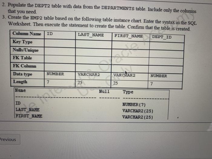 Solved Create the DEPT2 table based on the following table | Chegg.com
