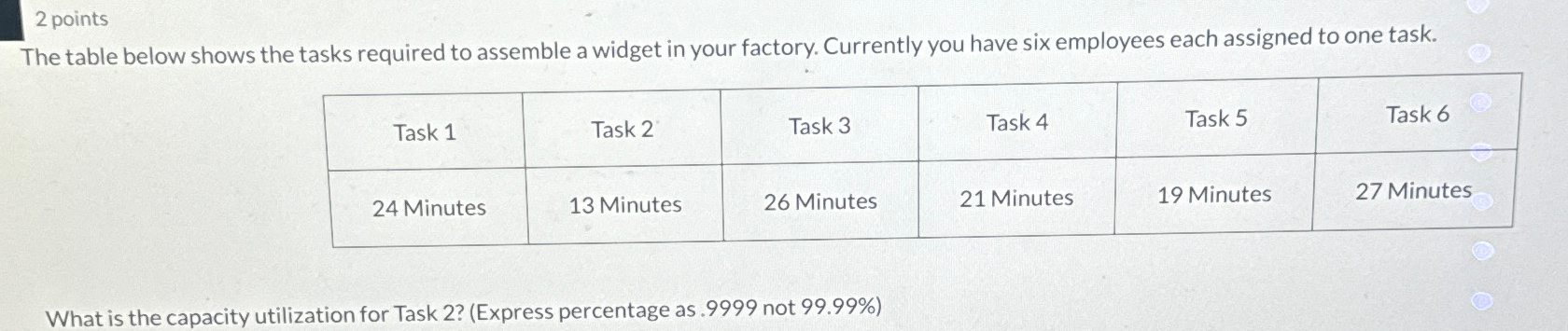 Solved 2 ﻿pointsThe table below shows the tasks required to | Chegg.com