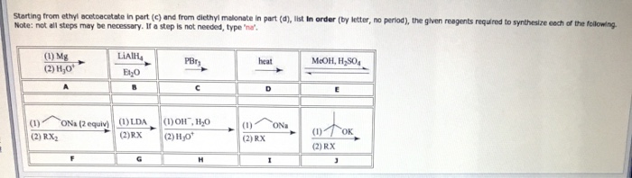 Solved Starting from ethyl acetoacetate in part (c) and from | Chegg.com