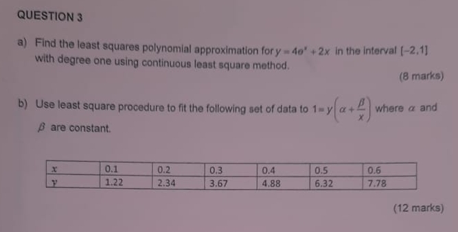 Solved QUESTION 3a) ﻿Find the least squares polynomial | Chegg.com
