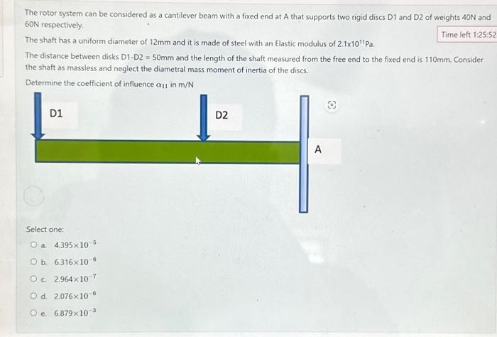 Solved The rotor system can be considered as a cantilever | Chegg.com