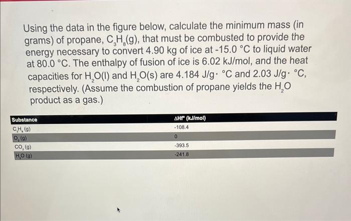 [Solved]: Using the data in the figure below, calculate the