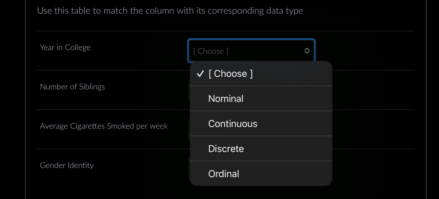 Solved Use this table to match the column with its | Chegg.com