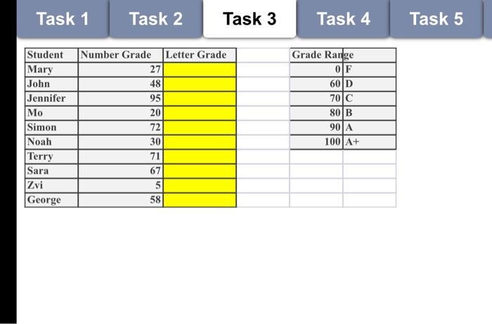 Further Instructions for Tasks: Task 1: In this task, | Chegg.com Further Instructions for Tasks: Task 1: In this task, | Chegg.com