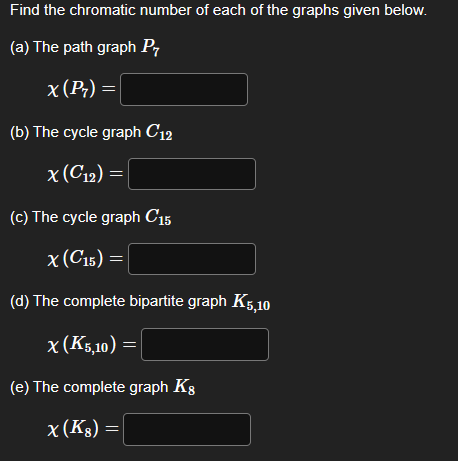 Solved Find the chromatic number of each of the graphs given | Chegg.com