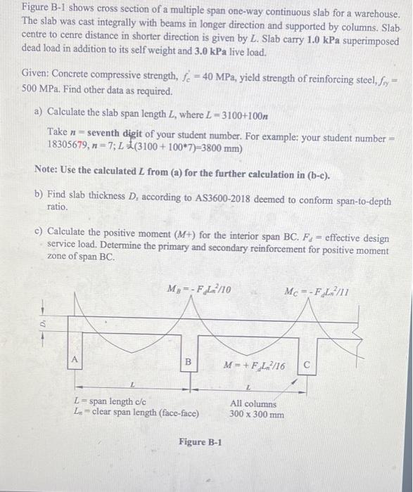 Solved Figure B-1 shows cross section of a multiple span | Chegg.com