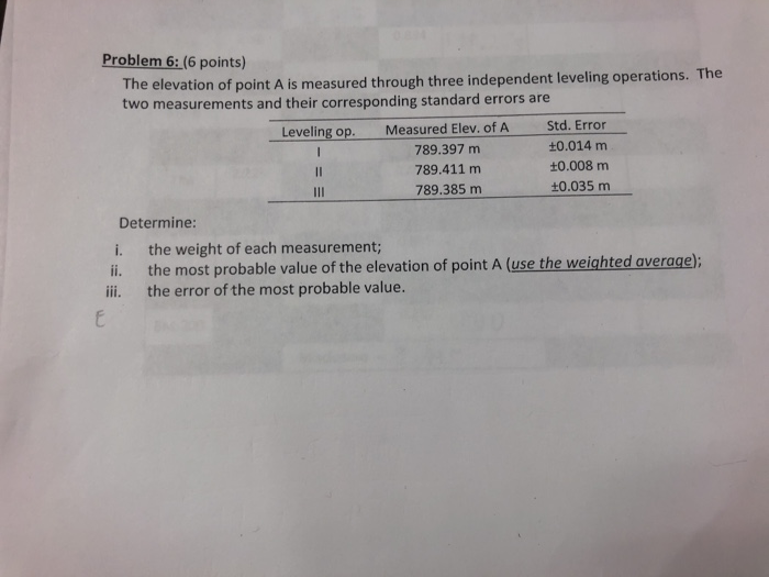 Solved Problem 6: (6 points) The elevation of point A is | Chegg.com