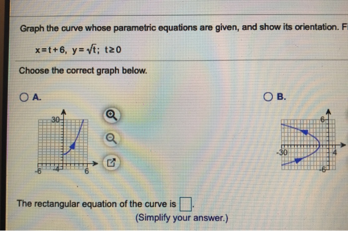 Solved 0 Graph the curve whose parametric equations are | Chegg.com