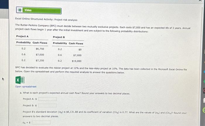 Solved Excel Online Structured Activity: Project risk | Chegg.com