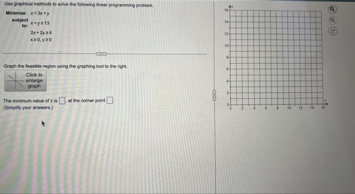 Solved Use graphical methods to solve the folowing linear | Chegg.com