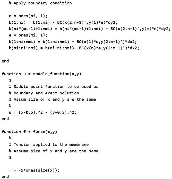 Solved Instead of solving Ax=b, we could solve | Chegg.com