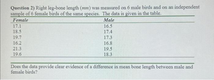 Solved Right leg-bone length (mm) was measured on 6 male | Chegg.com