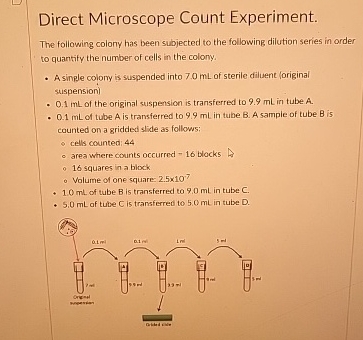 Solved Direct Microscope Count Experiment.The following | Chegg.com