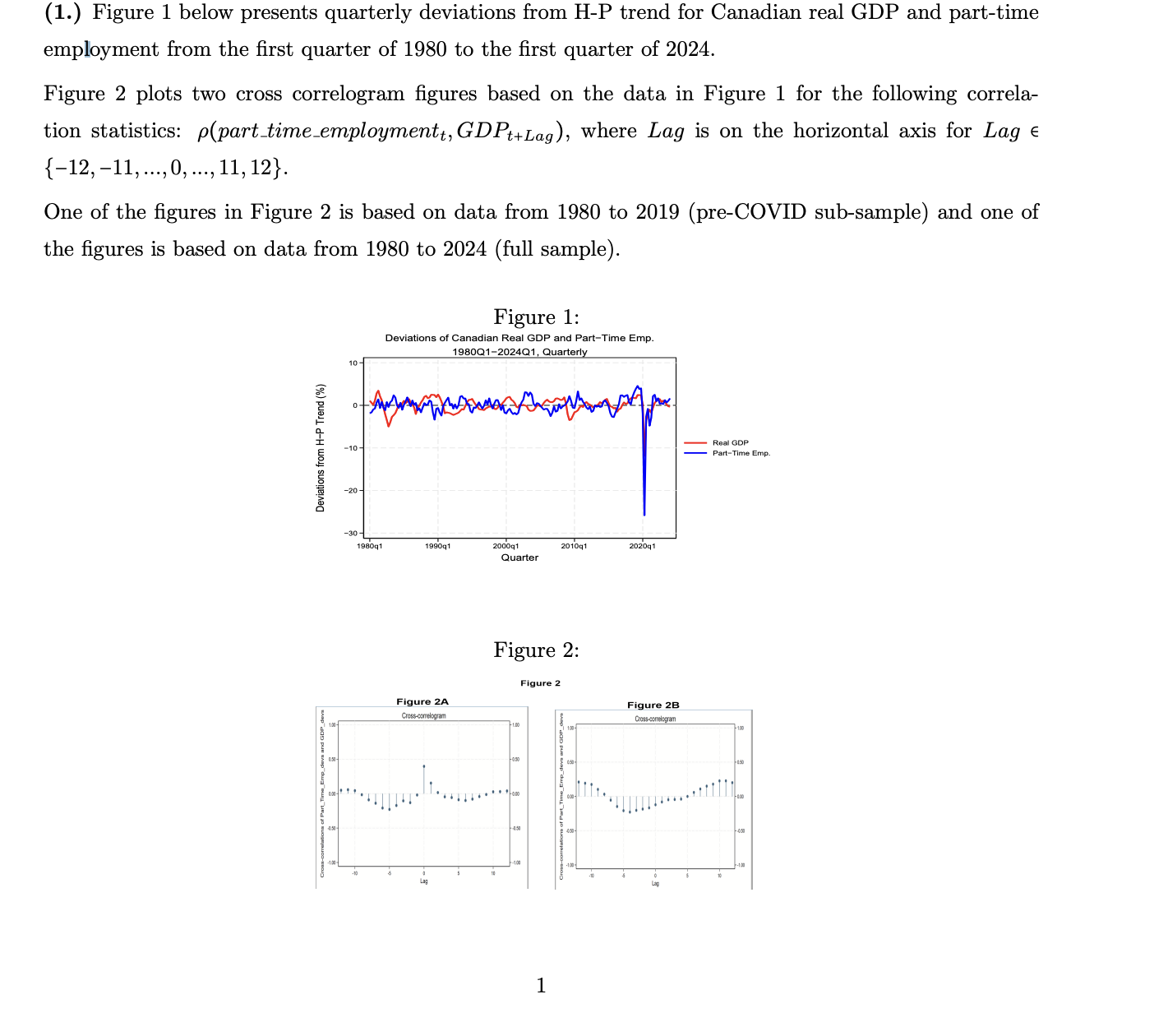 Solved (1.) ﻿Figure 1 ﻿below presents quarterly deviations | Chegg.com