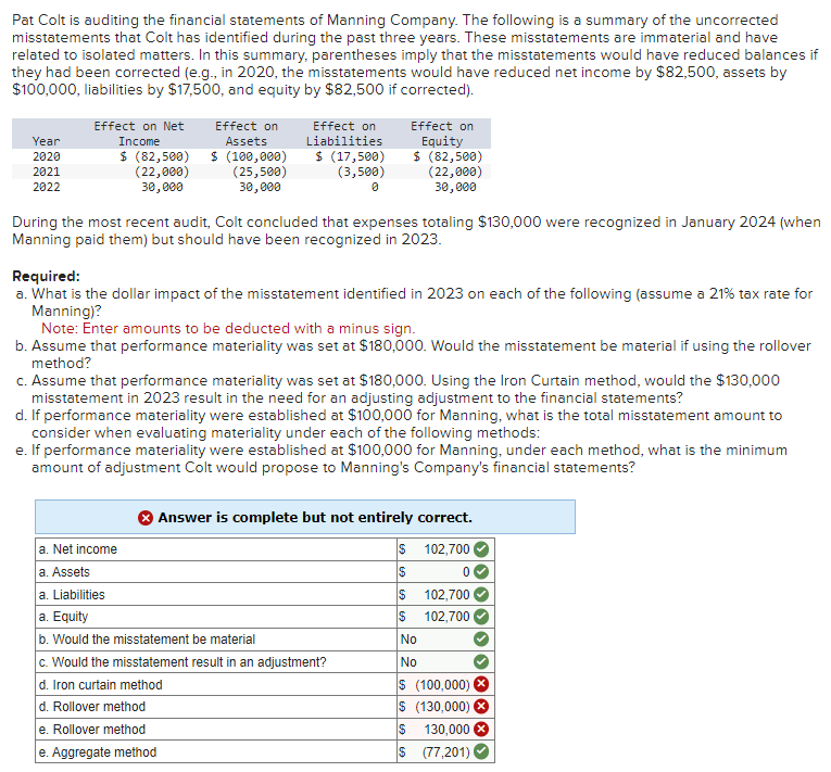 Solved Pat Colt is auditing the financial statements of | Chegg.com