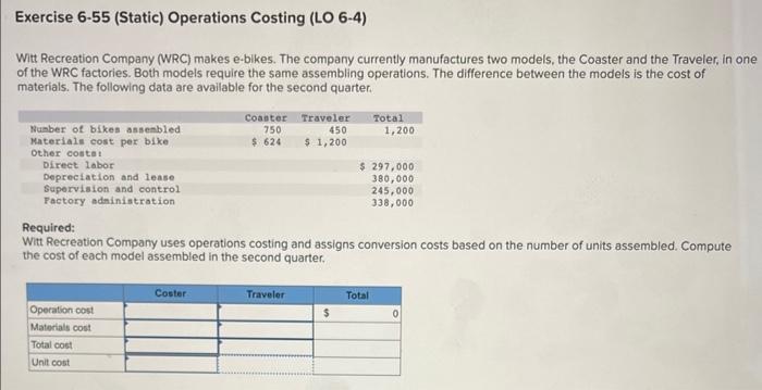 Solved Exercise 6-55 (Static) Operations Costing (LO 6-4) | Chegg.com