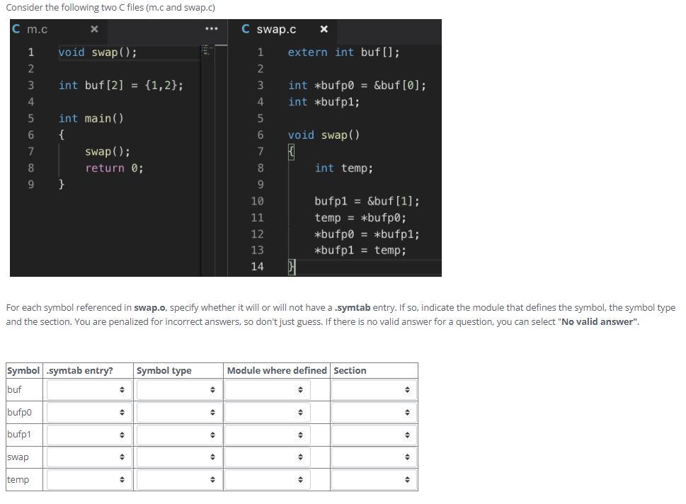 Consider The Following Two C Files Mc And Swapc 