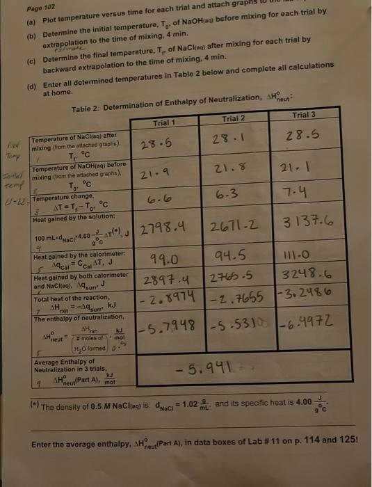 CHM 3L. Report on Exp. \#10 Post-lab Problem 1 (5 | Chegg.com