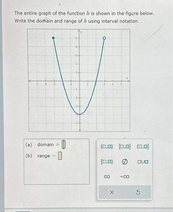 Solved The entire graph of the function h is shown in the | Chegg.com