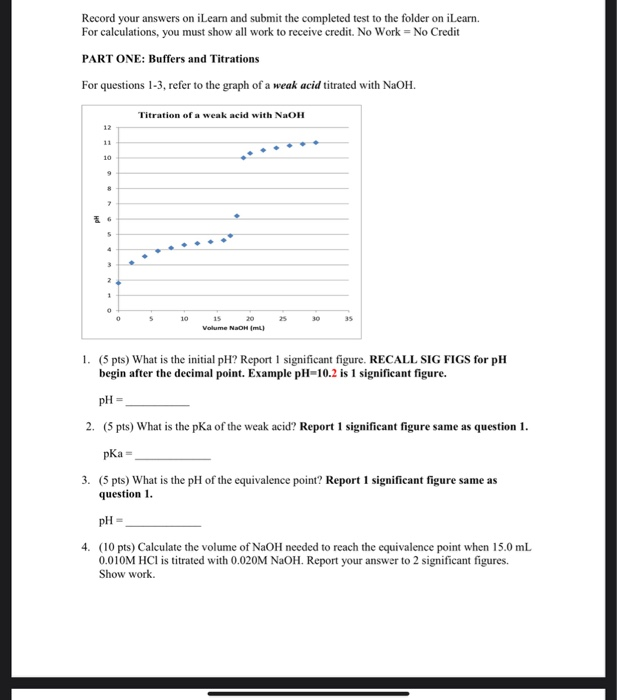 Solved Record your answers on iLearn and submit the | Chegg.com