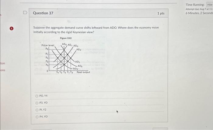 Solved suppose the aggregate demand curve shifts leftward | Chegg.com