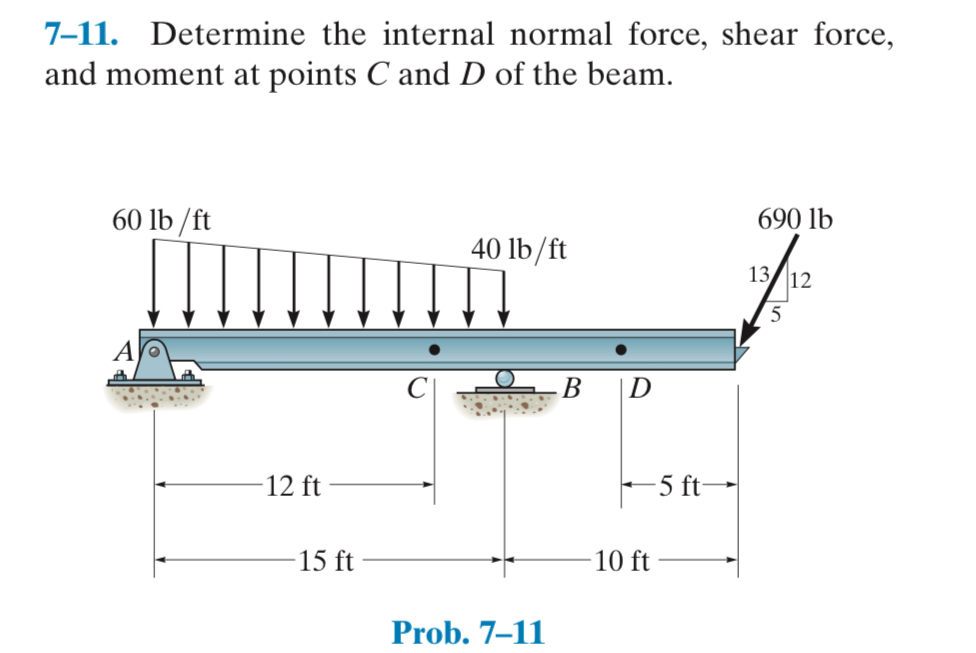 Solved 7-11. ﻿Determine the internal normal force, shear | Chegg.com