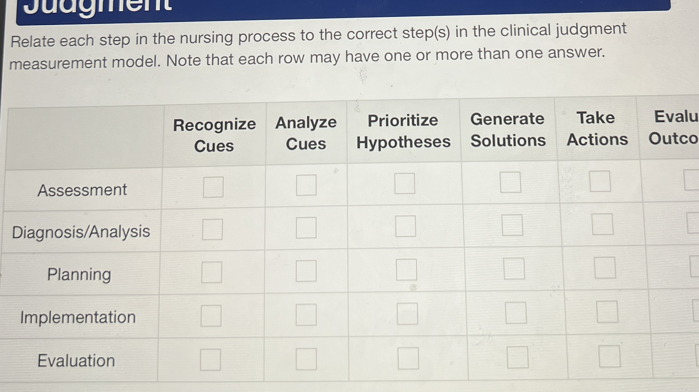 Solved Relate each step in the nursing process to the | Chegg.com