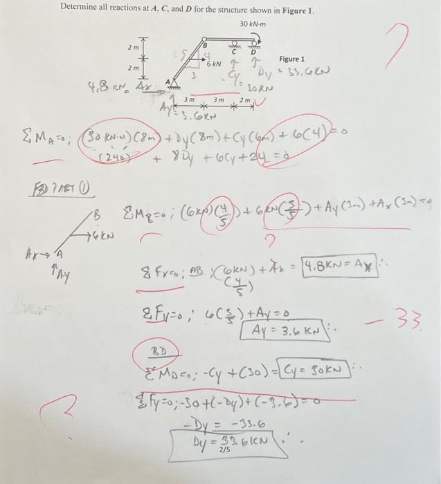 Solved structural analysis - please complete all work so i | Chegg.com