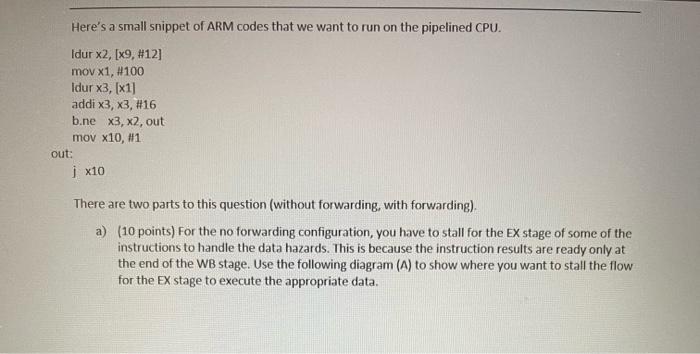 Solved Here's a small snippet of ARM codes that we want to | Chegg.com
