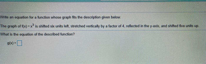 Solved Write an equation for a function whose graph fits the | Chegg.com